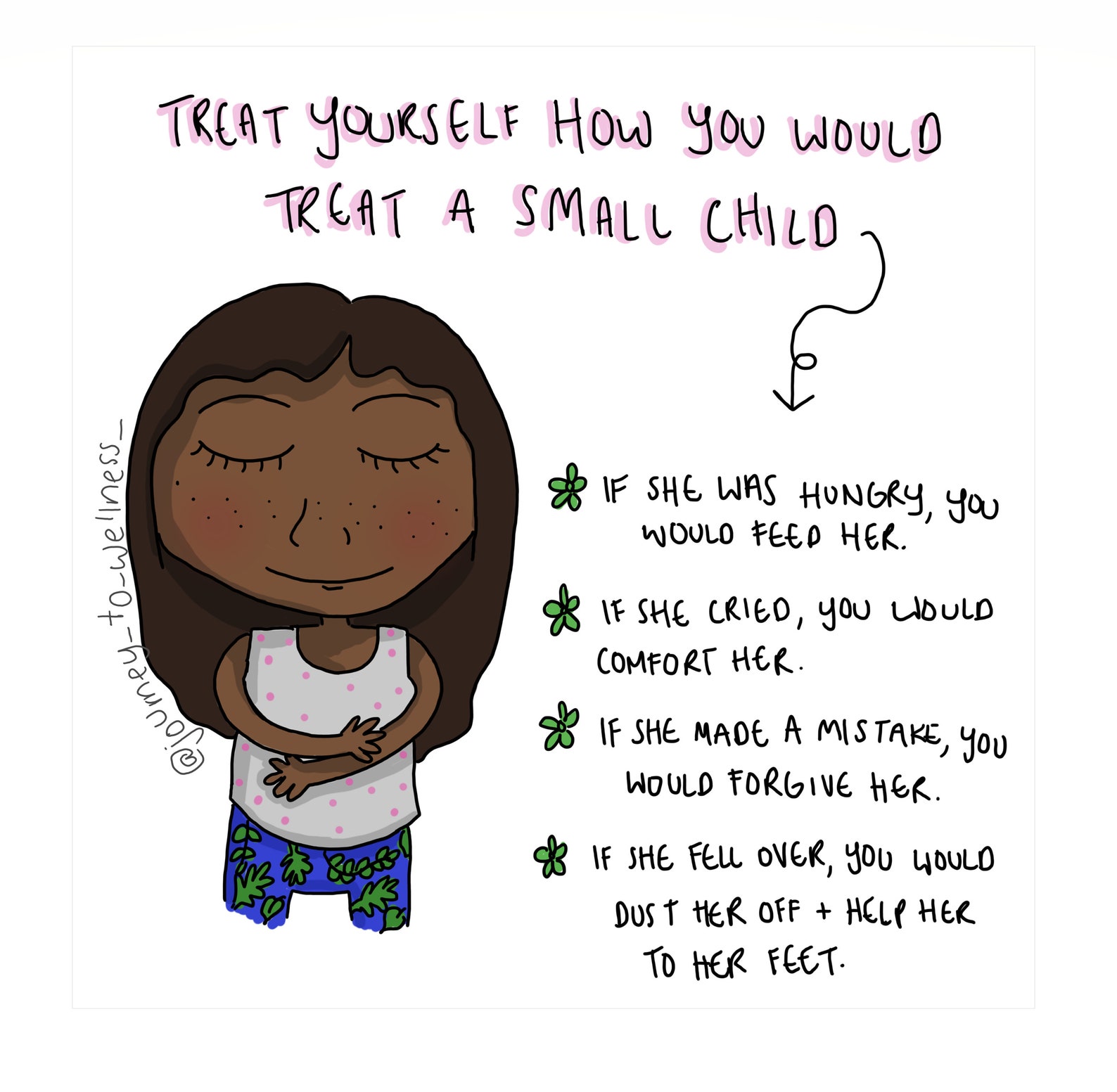 How Would You... Journey to Wellness Cartoon Digital - Etsy