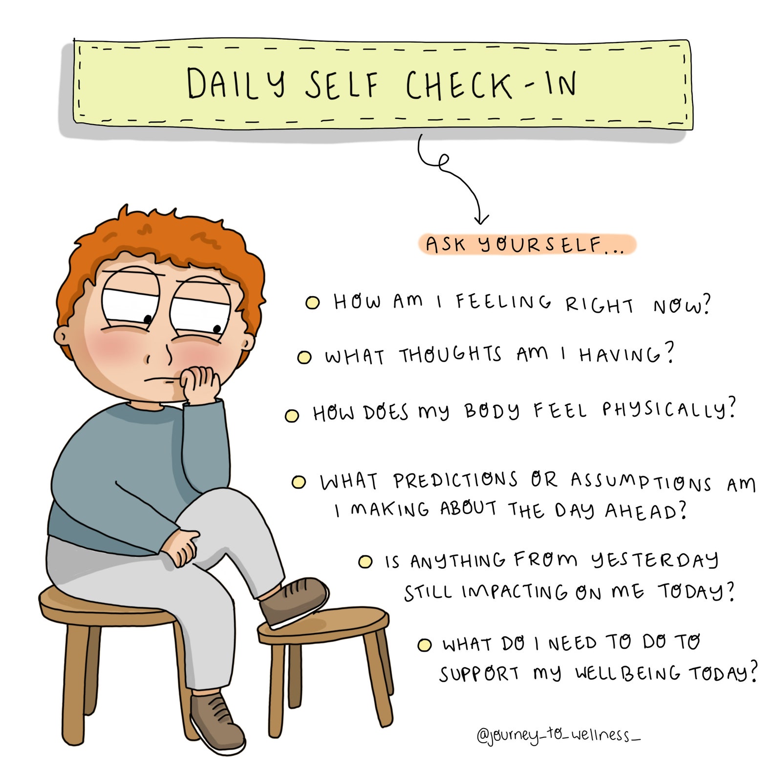 Daily Self Check-in Journey to Wellness Digital Download - Etsy