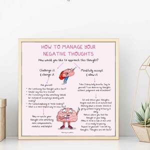 How to Manage Your Unhelpful Thoughts Journey to Wellness Therapy ...