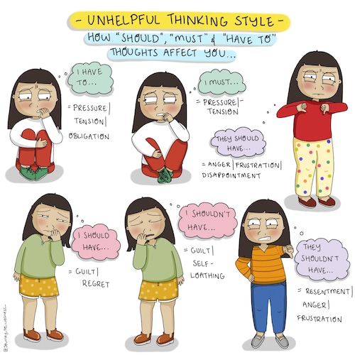 Unhelpful Thinking Styles Journey to Wellness Digital - Etsy UK Unhelpful Thinking Styles Journey to Wellness Digital - Etsy UK