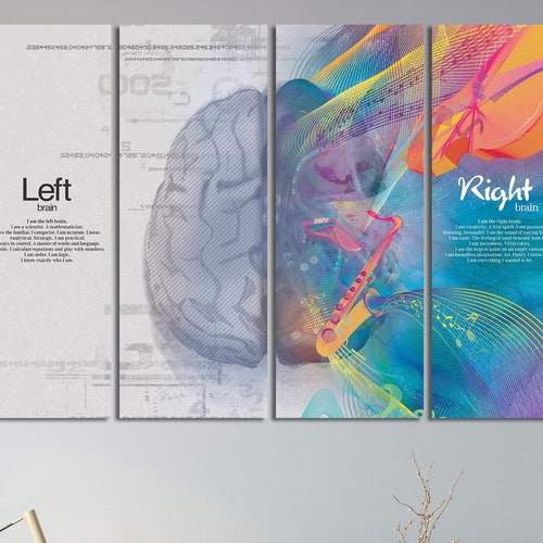 Brain Canvas Brain Print Art Anatomical Brain Posters Medical - Etsy
