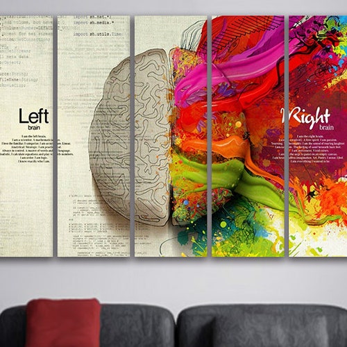 Brain Canvas Brain Print Art Anatomical Brain Posters Medical - Etsy