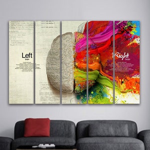 Brain Canvas Brain Print Art Anatomical Brain Posters Medical - Etsy