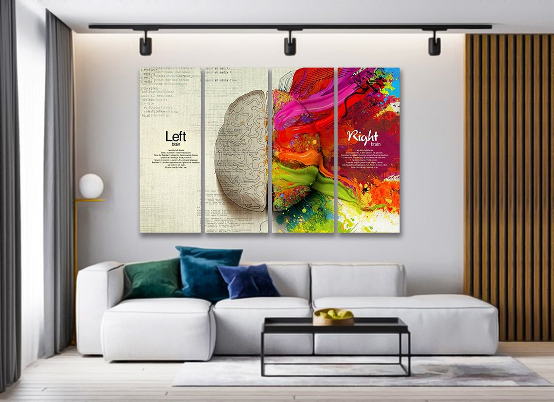 Brain Canvas Brain Print Art Anatomical Brain Posters Medical - Etsy