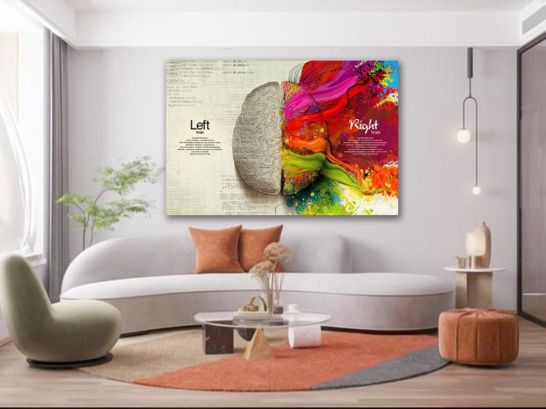 Brain Canvas Brain Print Art Anatomical Brain Posters Medical - Etsy