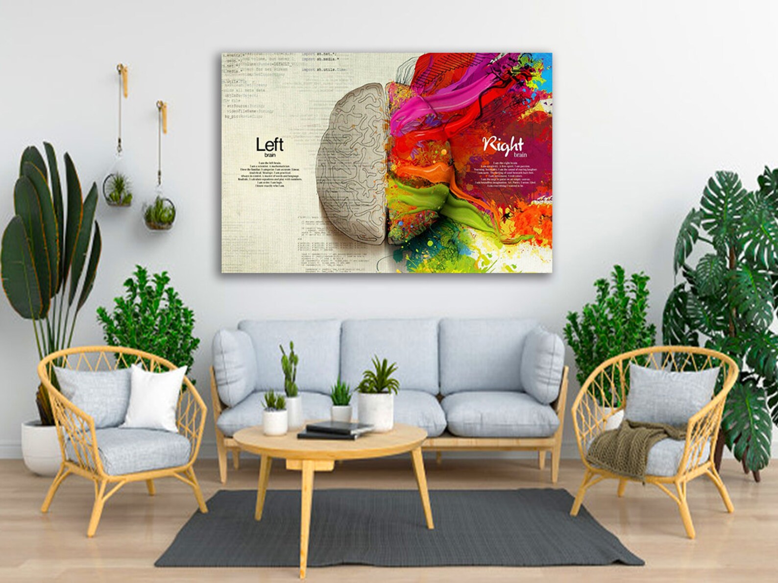 Brain Canvas Brain Print Art Anatomical Brain Posters Medical - Etsy