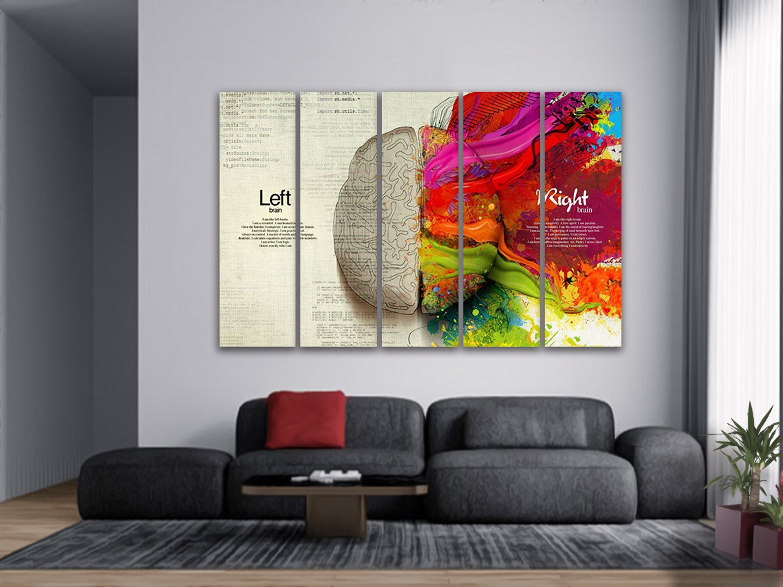 Brain Canvas Brain Print Art Anatomical Brain Posters Medical - Etsy