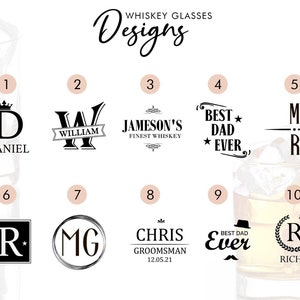 Personalized Whiskey Decanter Set, Custom Whiskey Set in the Box, Gift ...