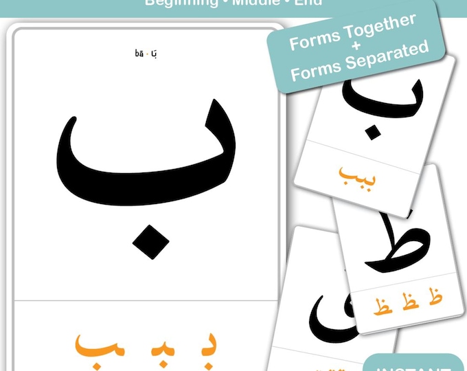 Arabic Alphabet Positions, Arabic Letters, Letter Position, Arabic ...
