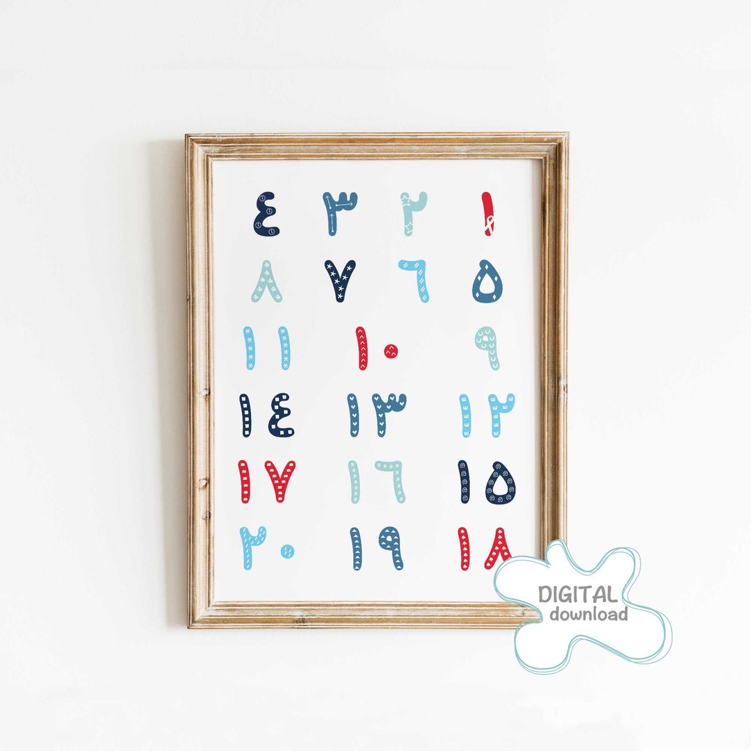 Arabic Numbers in Blues • Classroom Decor Educational • Printable ...
