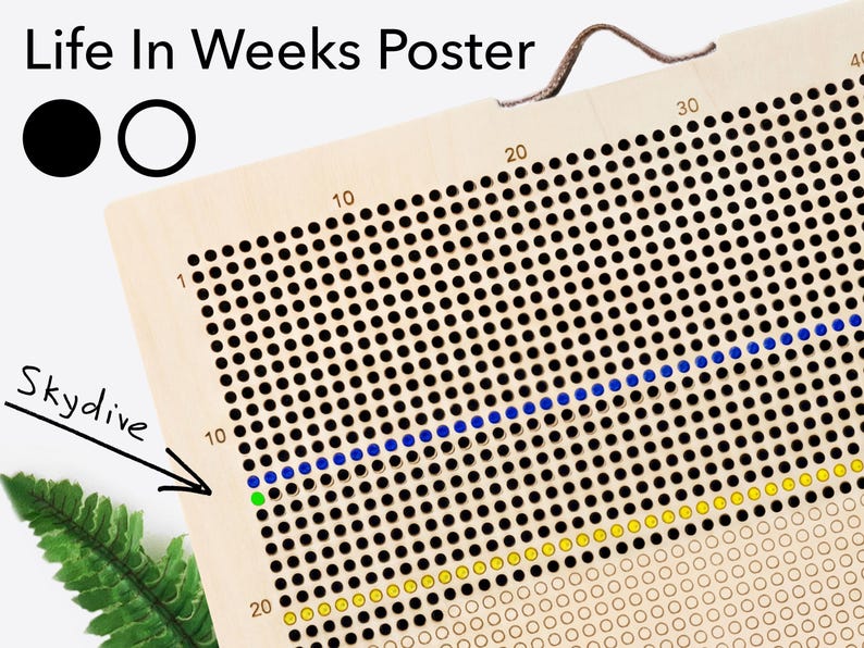 My Life in Weeks Poster - 90 Years Calendar of My Life in Weeks, Stoic ...