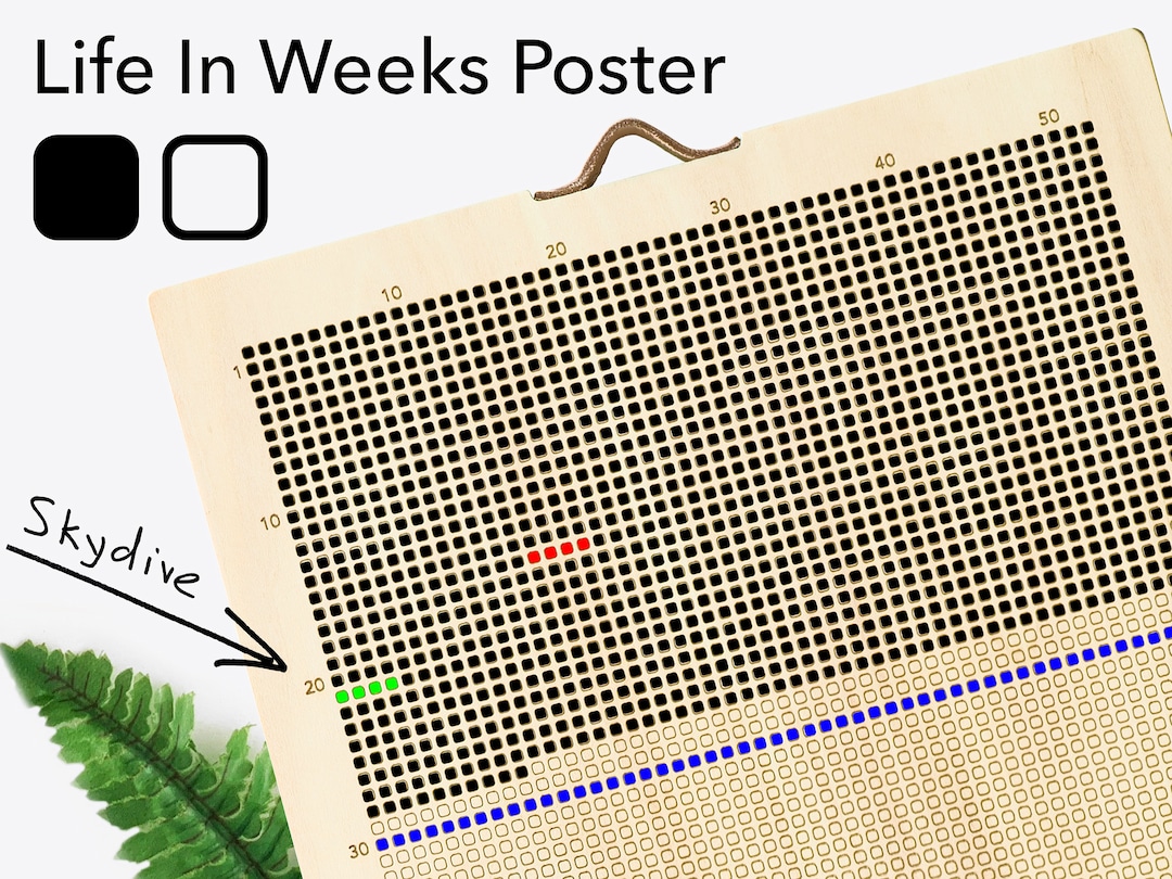 My Life in Weeks Poster - 90 Years Calendar of My Life in Weeks, Stoic ...