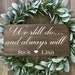 We Still Do and Always Will Sign, Vow Renewal Sign, Anniversary Gift ...