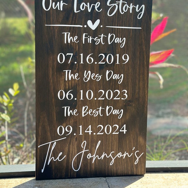 Wedding Date Sign - Etsy