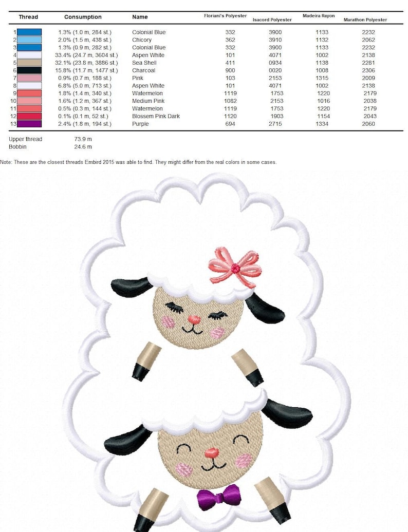 Sheep Embroidery Design Lamb Embroidery Designs Machine | Etsy