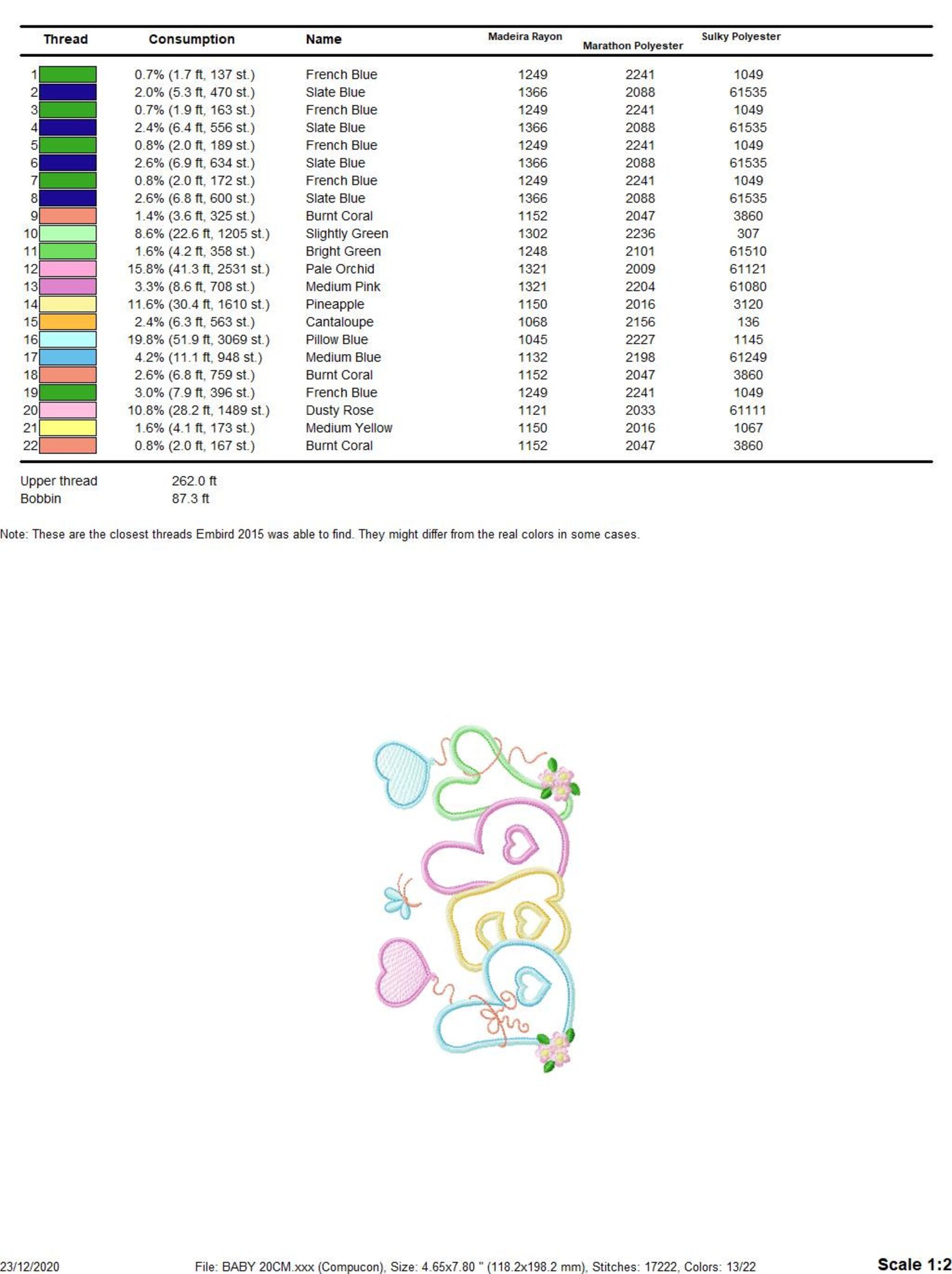 Baby Embroidery Design Newborn Embroidery Designs Machine Embroidery ...