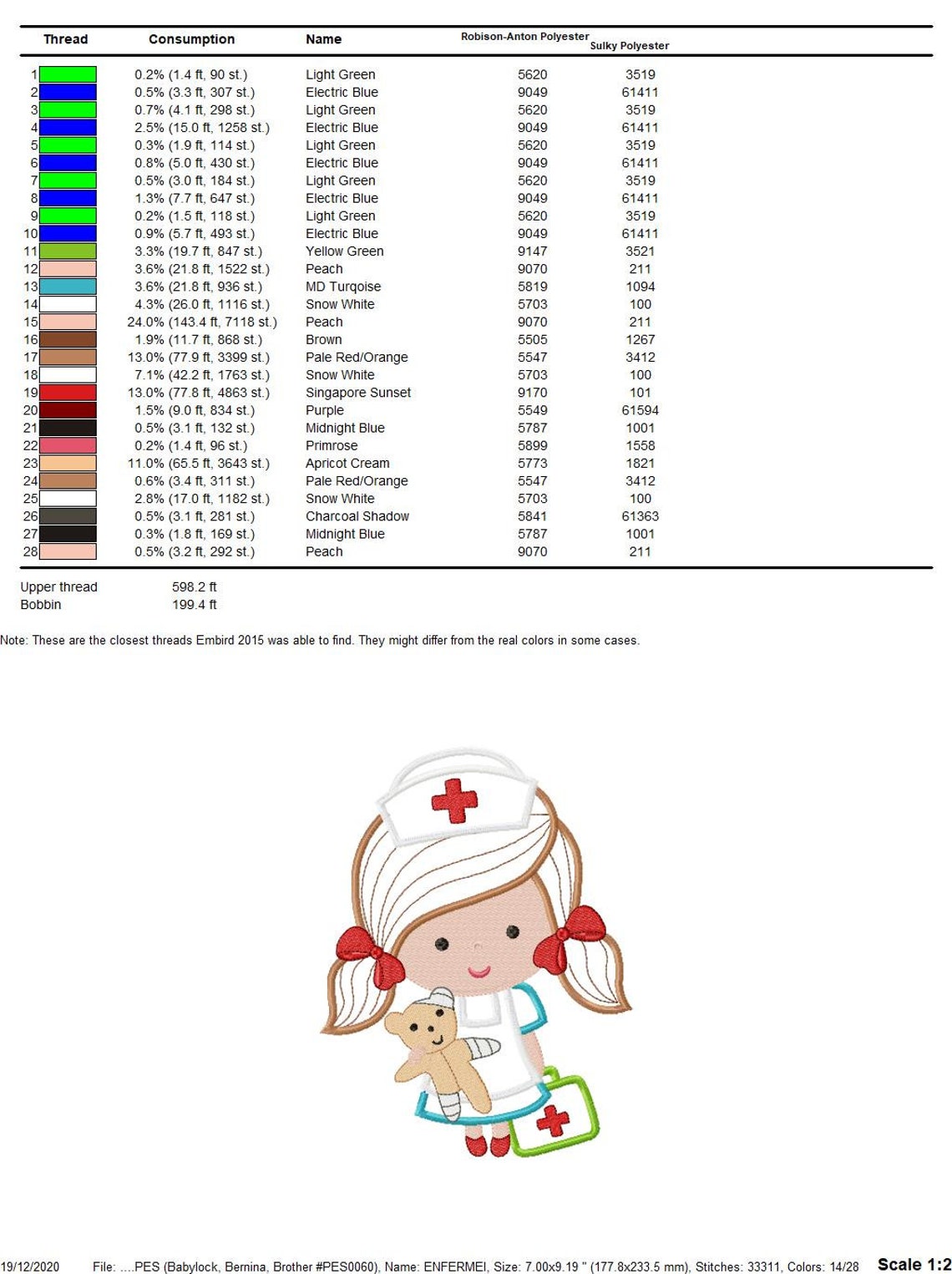 Nurse embroidery design Doctor embroidery designs machine | Etsy