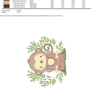 Monkey Embroidery Designs - Safari Wild Animal Machine Embroidery ...