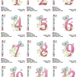 Numbers Embroidery Designs - Birthday Embroidery Design Machine ...