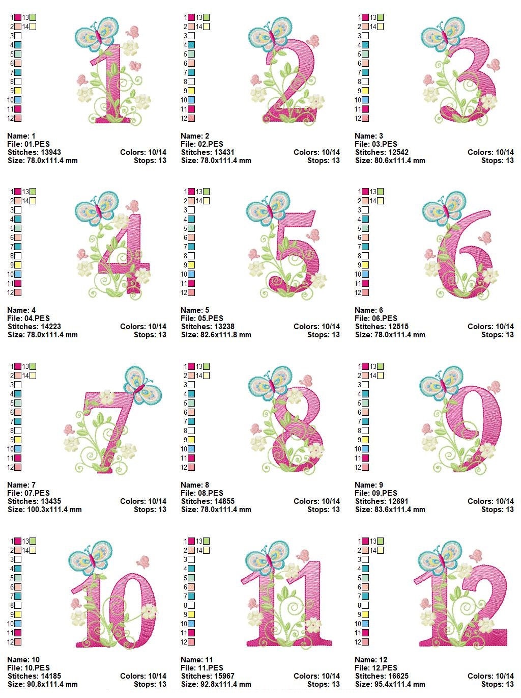 Numbers Embroidery Designs Birthday Embroidery Design - Etsy
