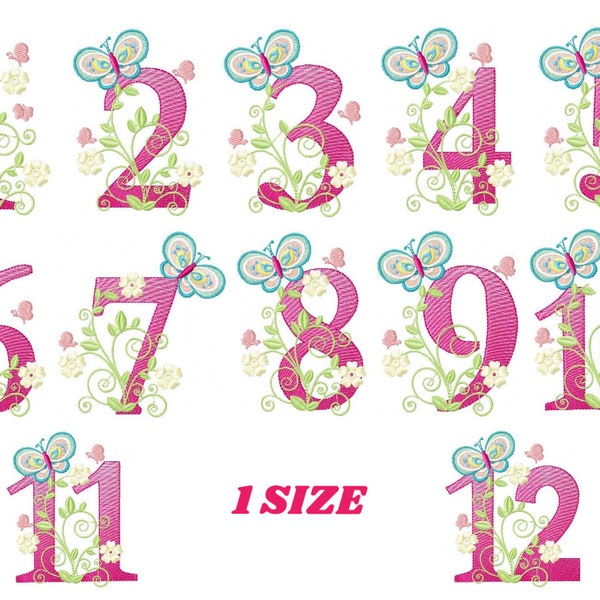 Embroidery Numbers - Etsy