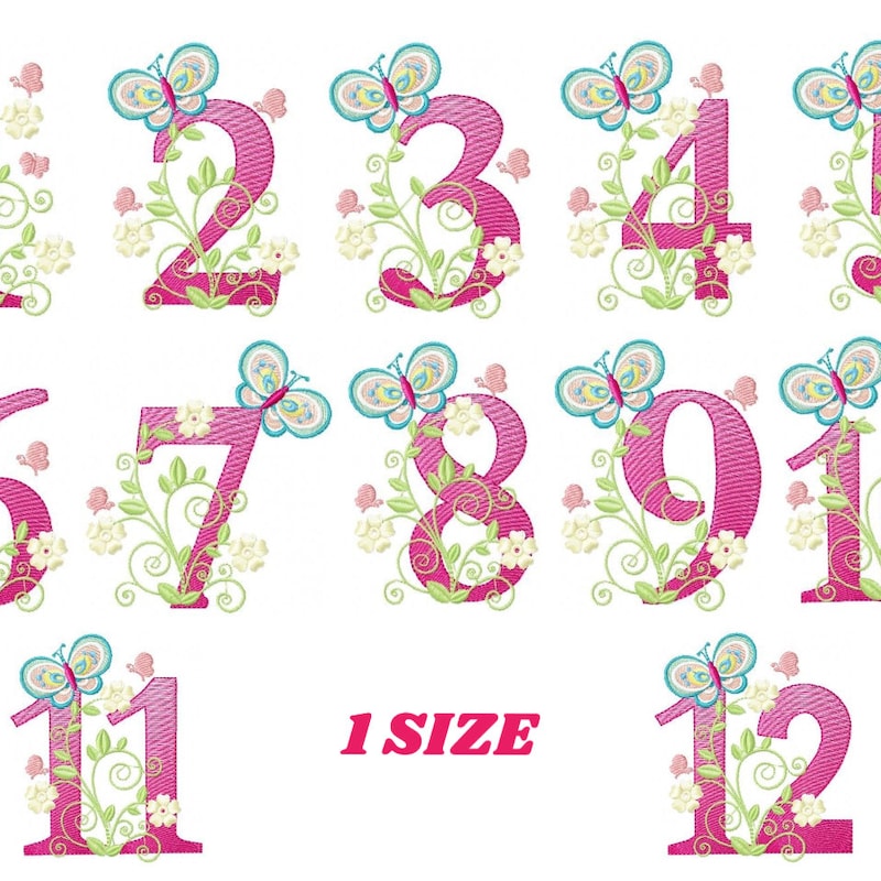 Embroidery Numbers - Etsy