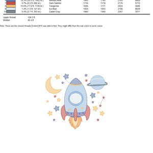 Space Rocket Embroidery Designs - Space Embroidery Design Machine ...
