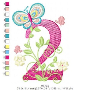 Numbers Embroidery Designs - Birthday Embroidery Design Machine ...