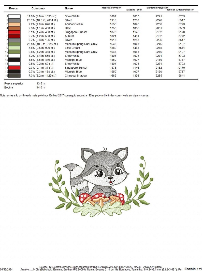 Raccoon Embroidery Designs - Woodland Forest Animal Embroidery Design ...