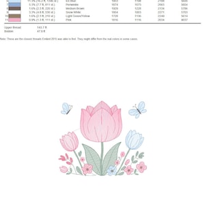 Tulip Embroidery Designs - Flower Embroidery Design Machine Embroidery ...