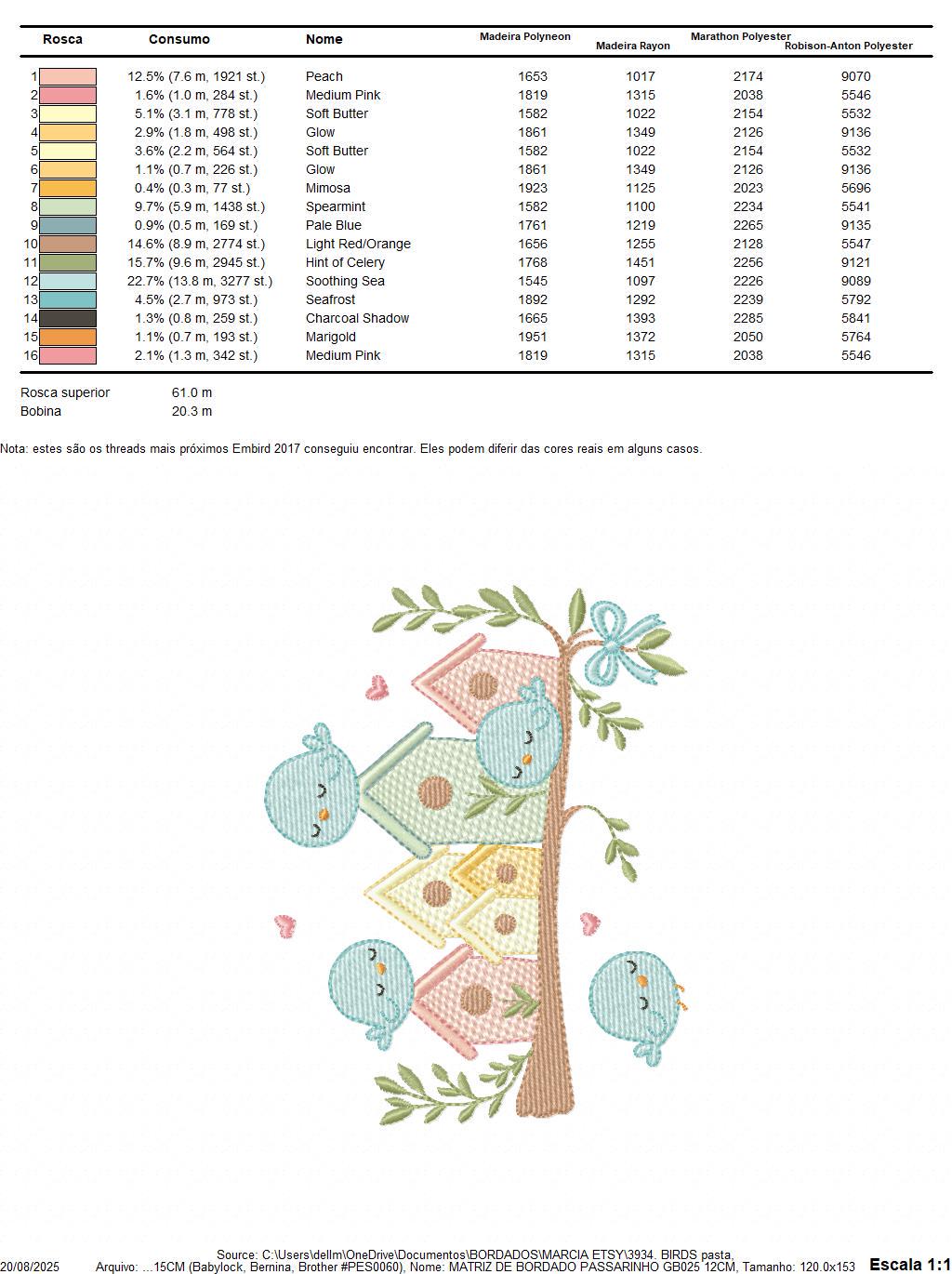 Bird Family Embroidery Designs - Bird House Machine Embroidery Pattern ...