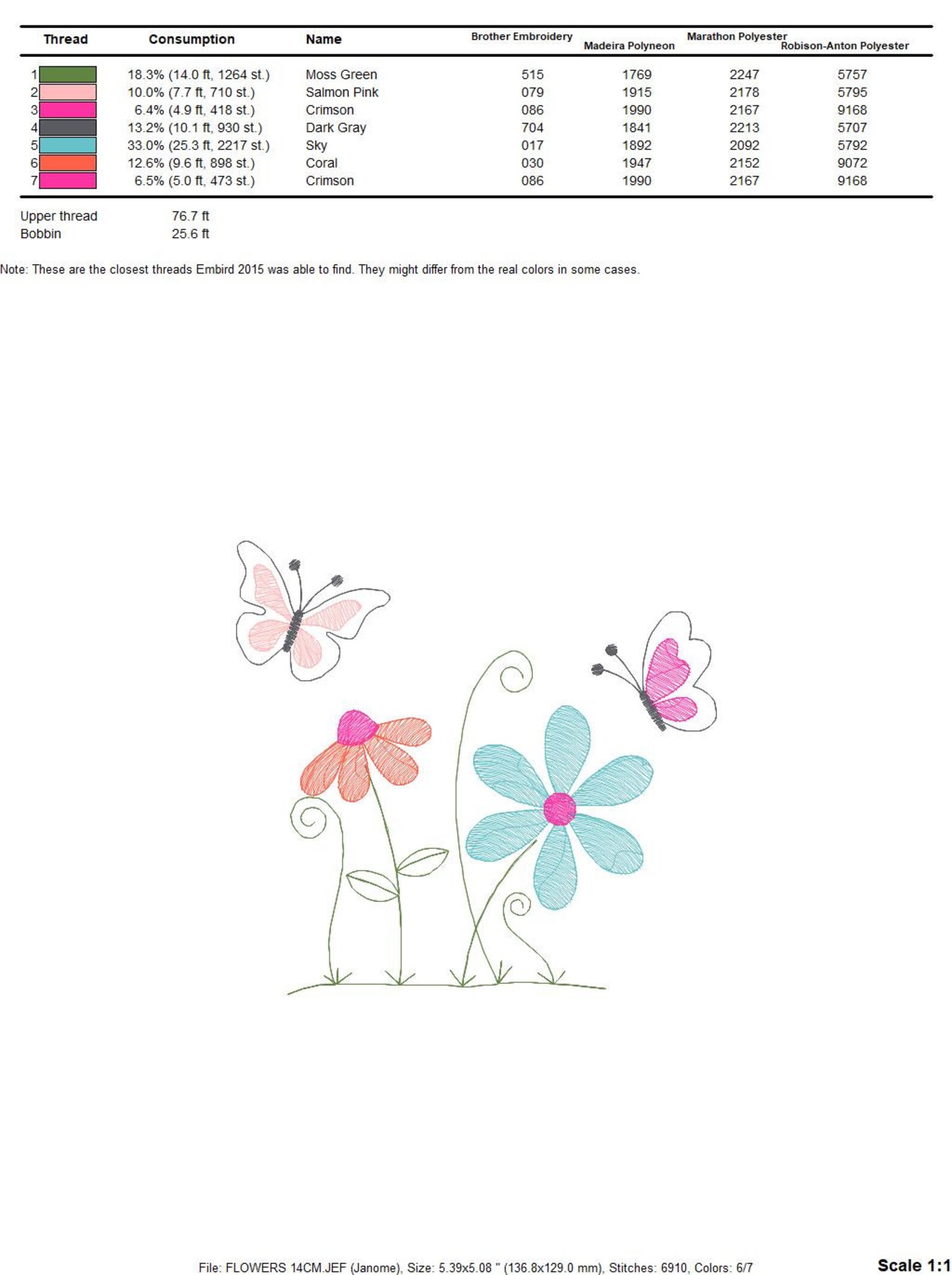 Flower Garden Embroidery Designs Spring Flowers Embroidery - Etsy