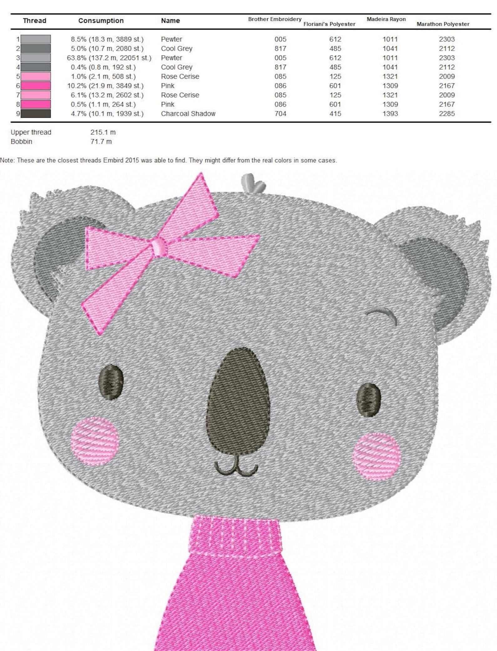 Koala Embroidery Design Baby Girl Embroidery Designs Machine - Etsy