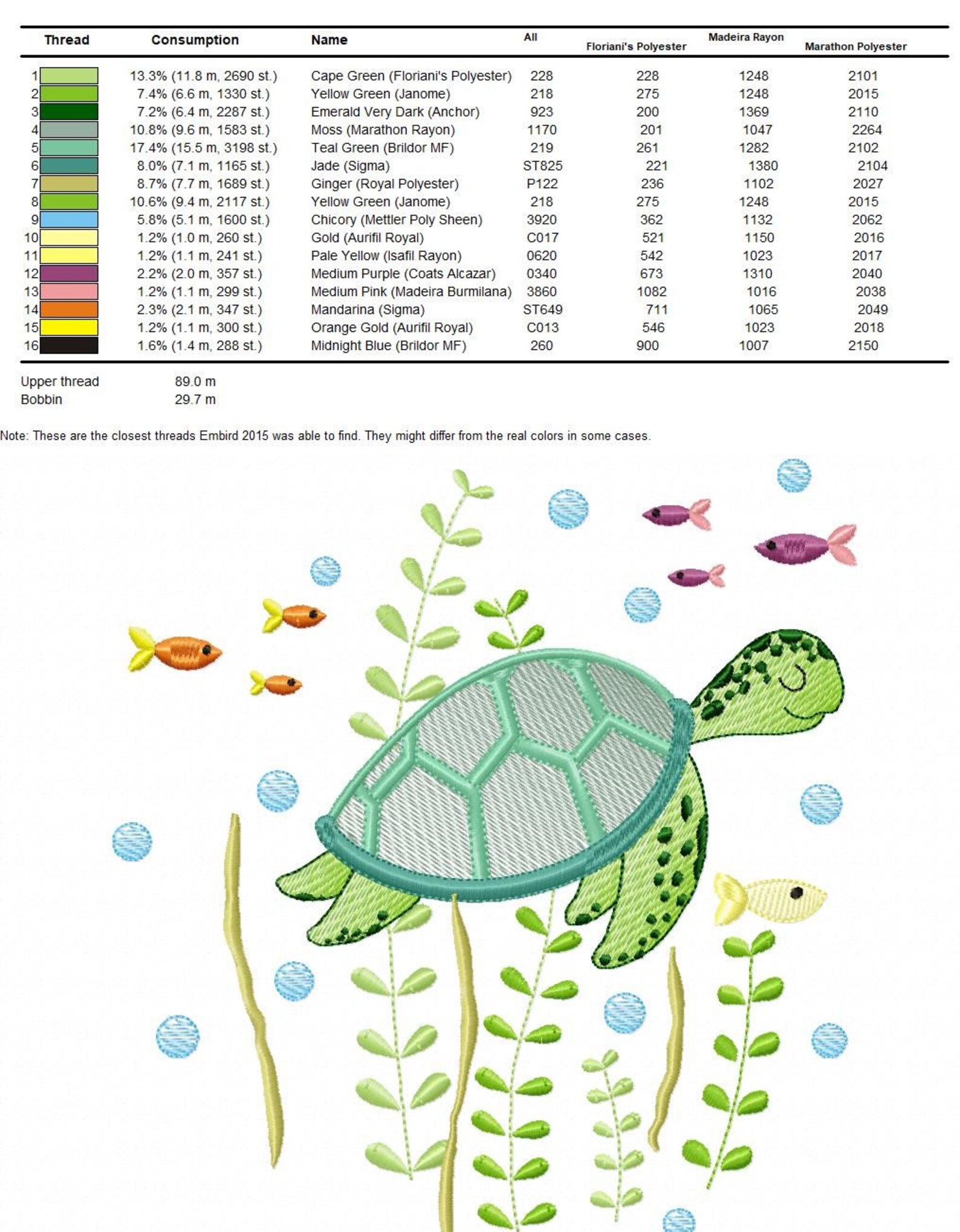 Turtle Embroidery Design Ocean Animal Embroidery Designs | Etsy