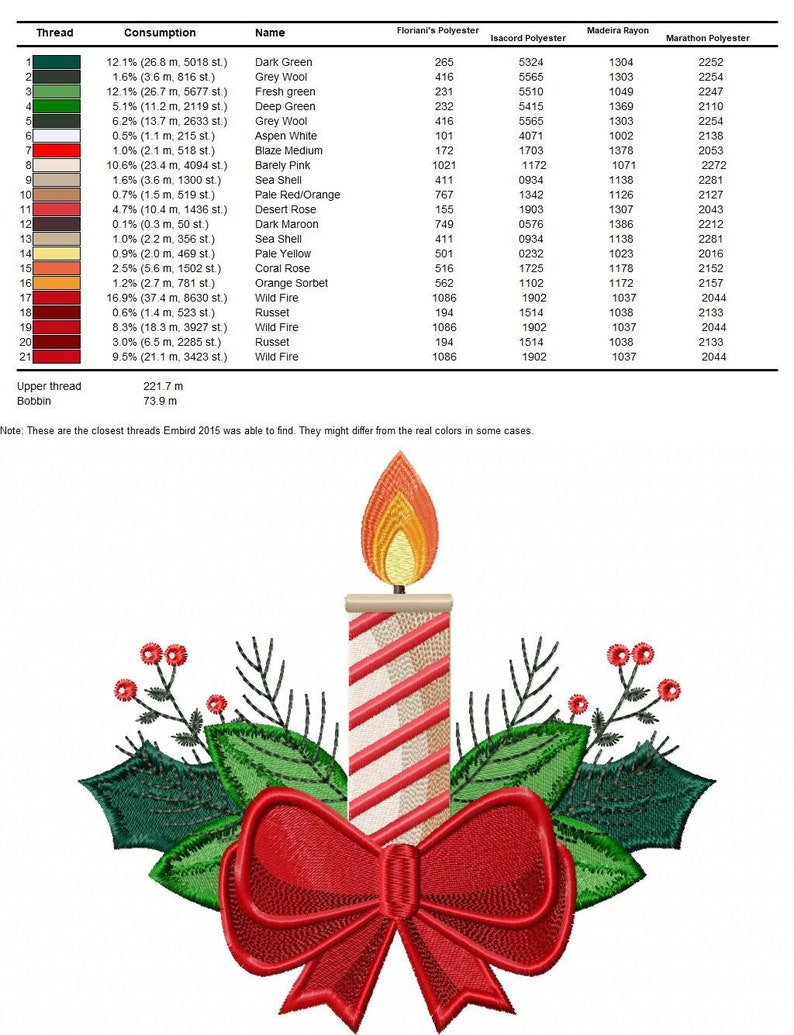 Candle embroidery designs Christmas Decoration embroidery | Etsy