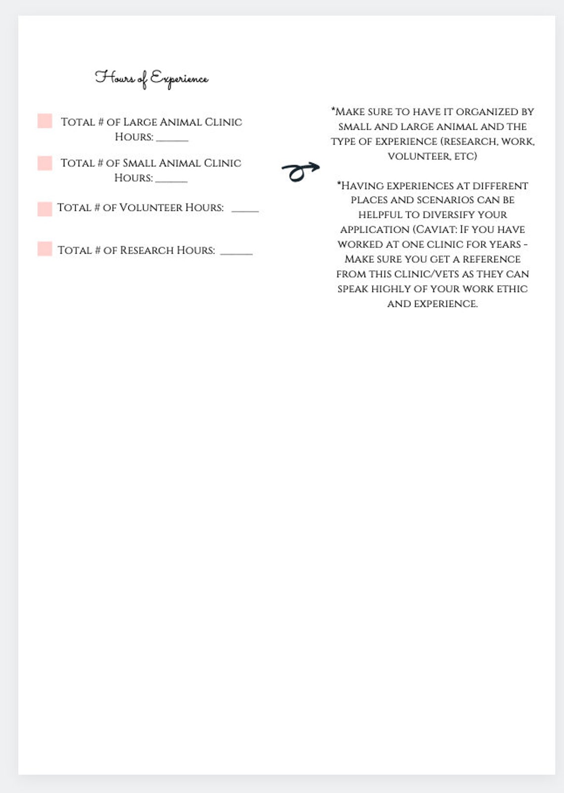 Vet School Application Checklist - Etsy