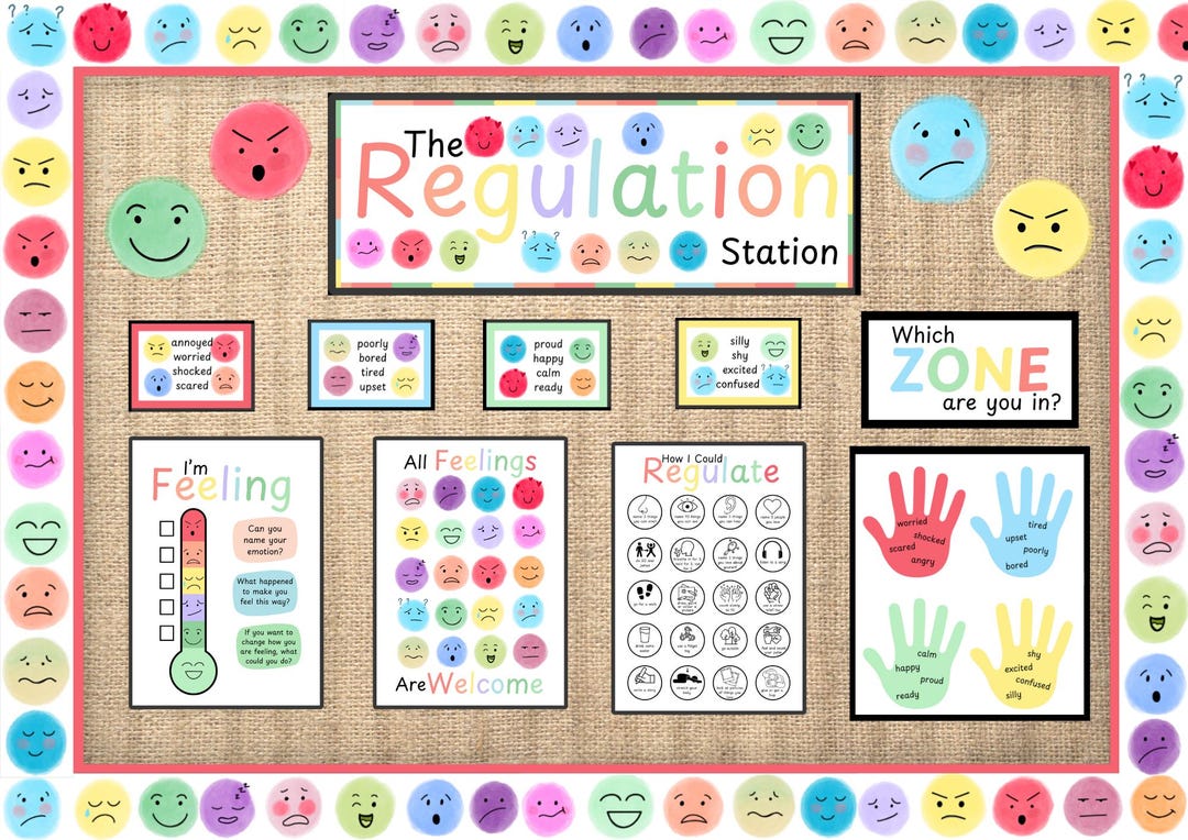 Emotions & Self-regulation Display Bundle Classroom Printable Resources ...