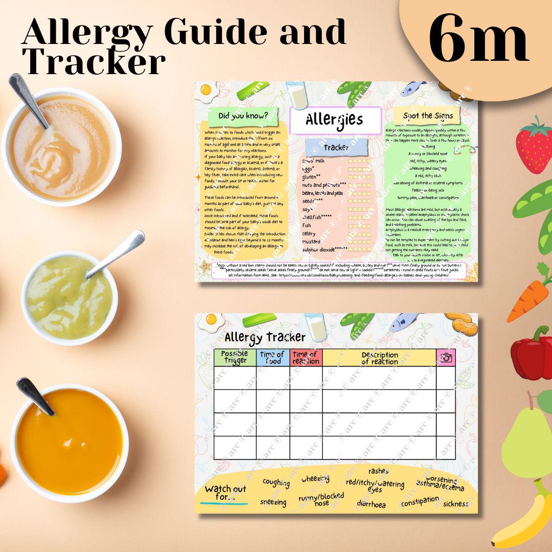 Baby Weaning Guide Weaning Tracker Tick List. Allergy Tracker for ...