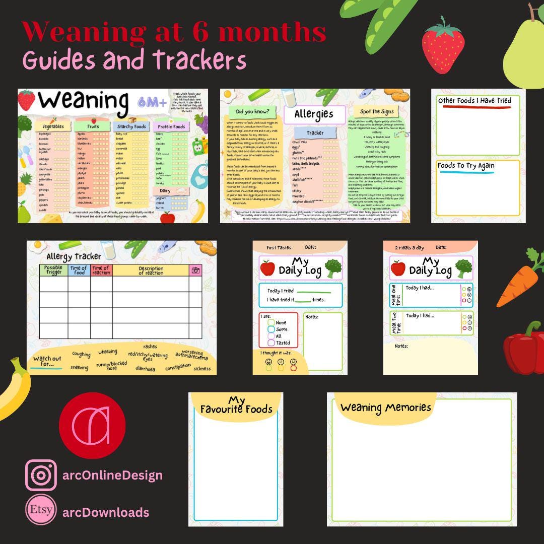 Baby Weaning Guide Weaning Tracker Tick List. Allergy Tracker for ...