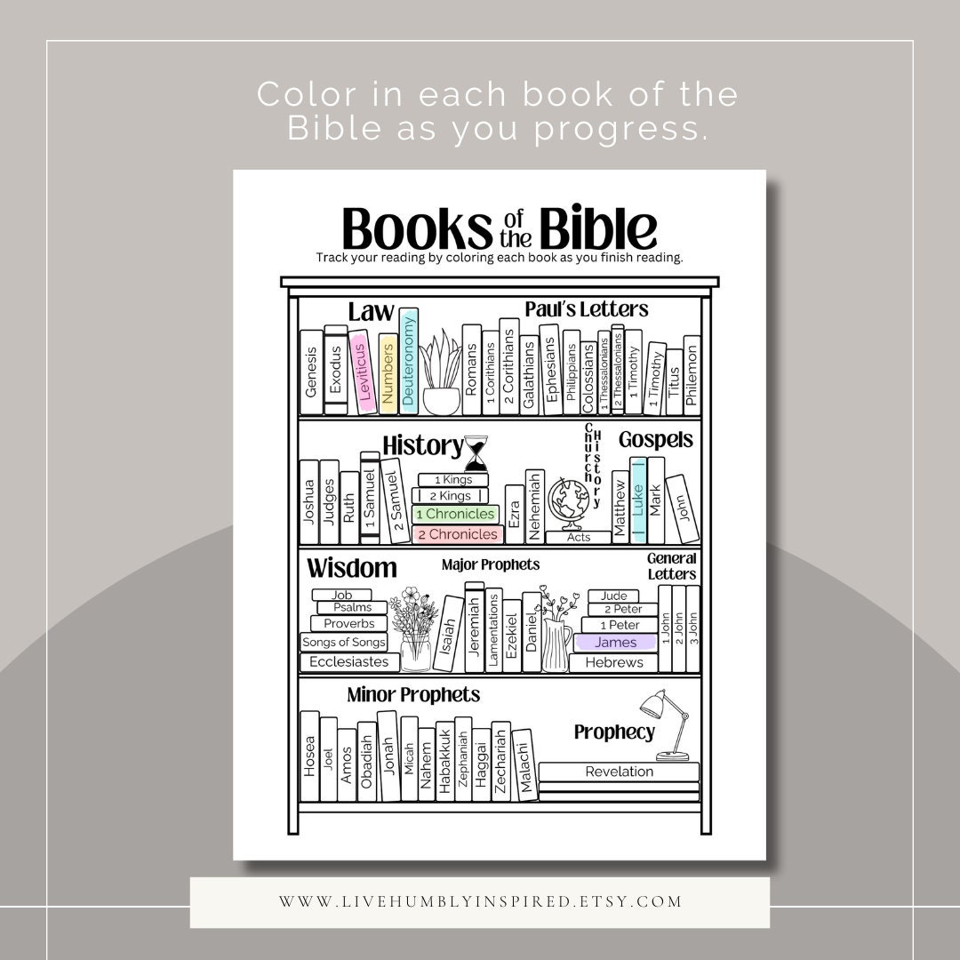 Books of the Bible Coloring Tracker Downloadable & Printable in ...