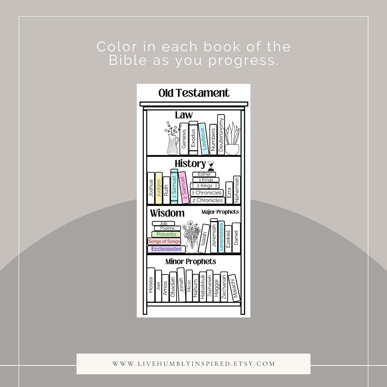 Books of the Bible Bookmark Coloring Tracker Downloadable & Printable ...