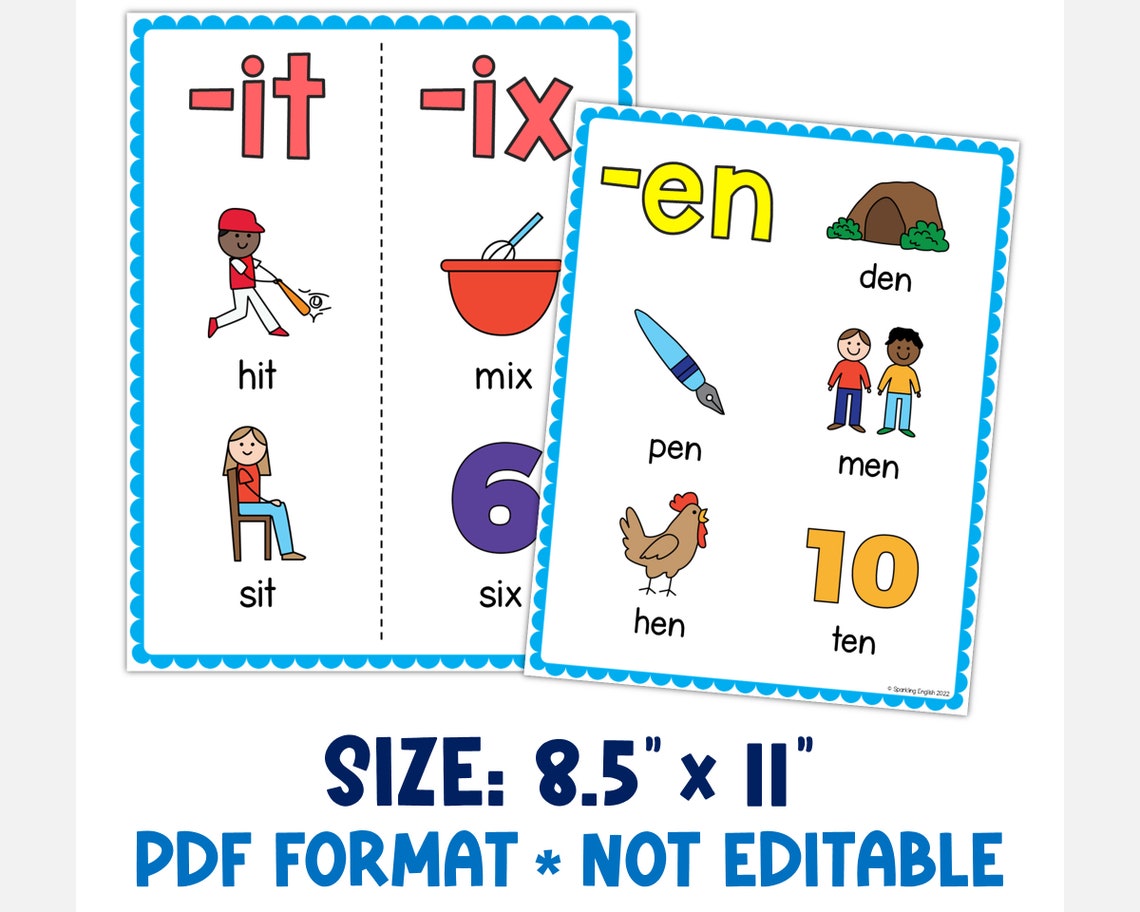 CVC Words Posters Phonics Book or Bulletin Board CVC Words - Etsy