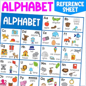 Alphabet Reference Sheet | Alphabet Cheat Sheet Poster | Alphabet ...