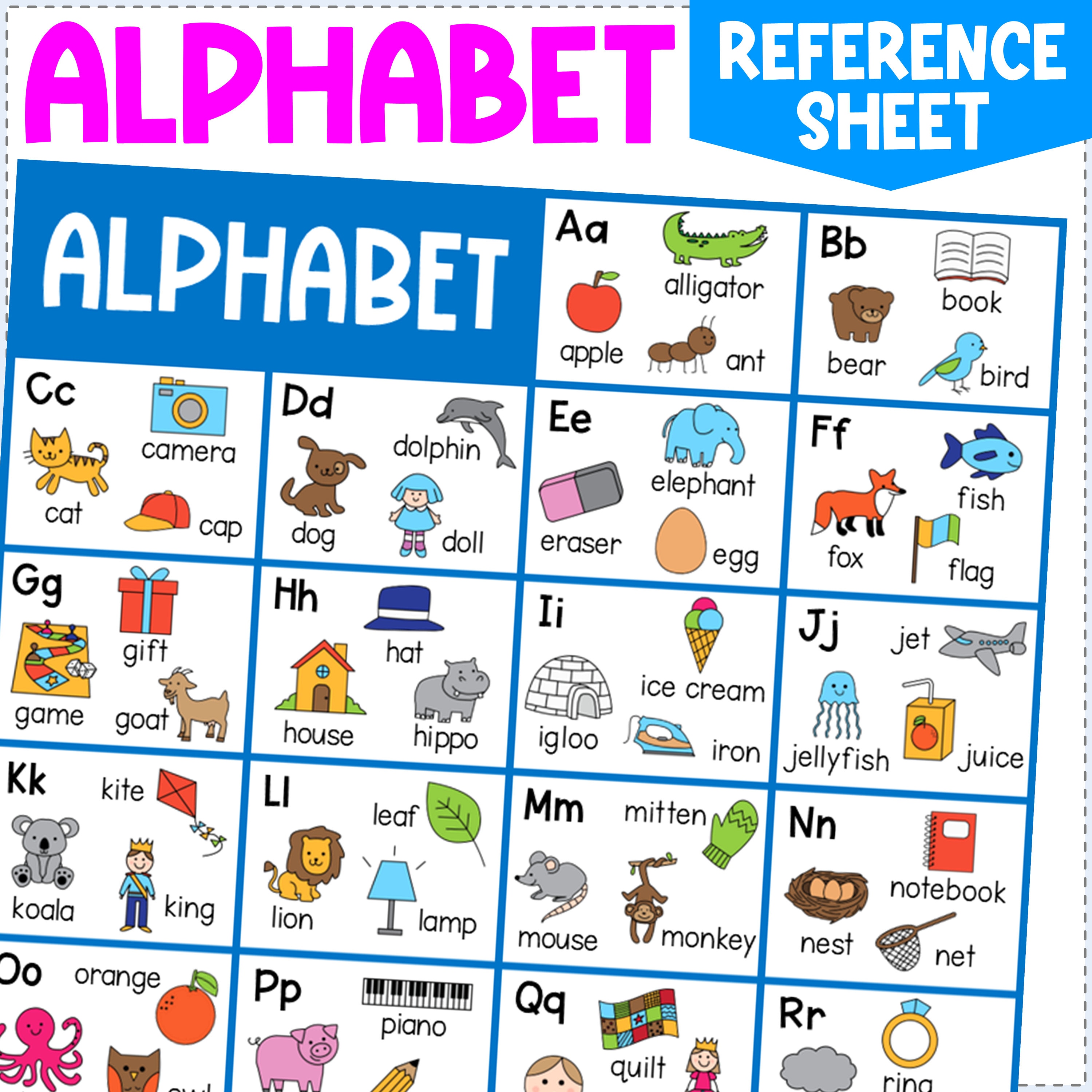 Alphabet Reference Sheet | Alphabet Cheat Sheet Poster | Alphabet ...