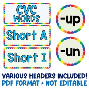 CVC Word Wall - CVC Words Phonics Bulletin Board Learn Words for Each ...