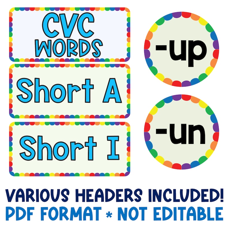 CVC Word Wall - CVC Words Phonics Bulletin Board Learn Words for Each ...