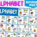 Alphabet Reference Sheet Alphabet Cheat Sheet Poster - Etsy
