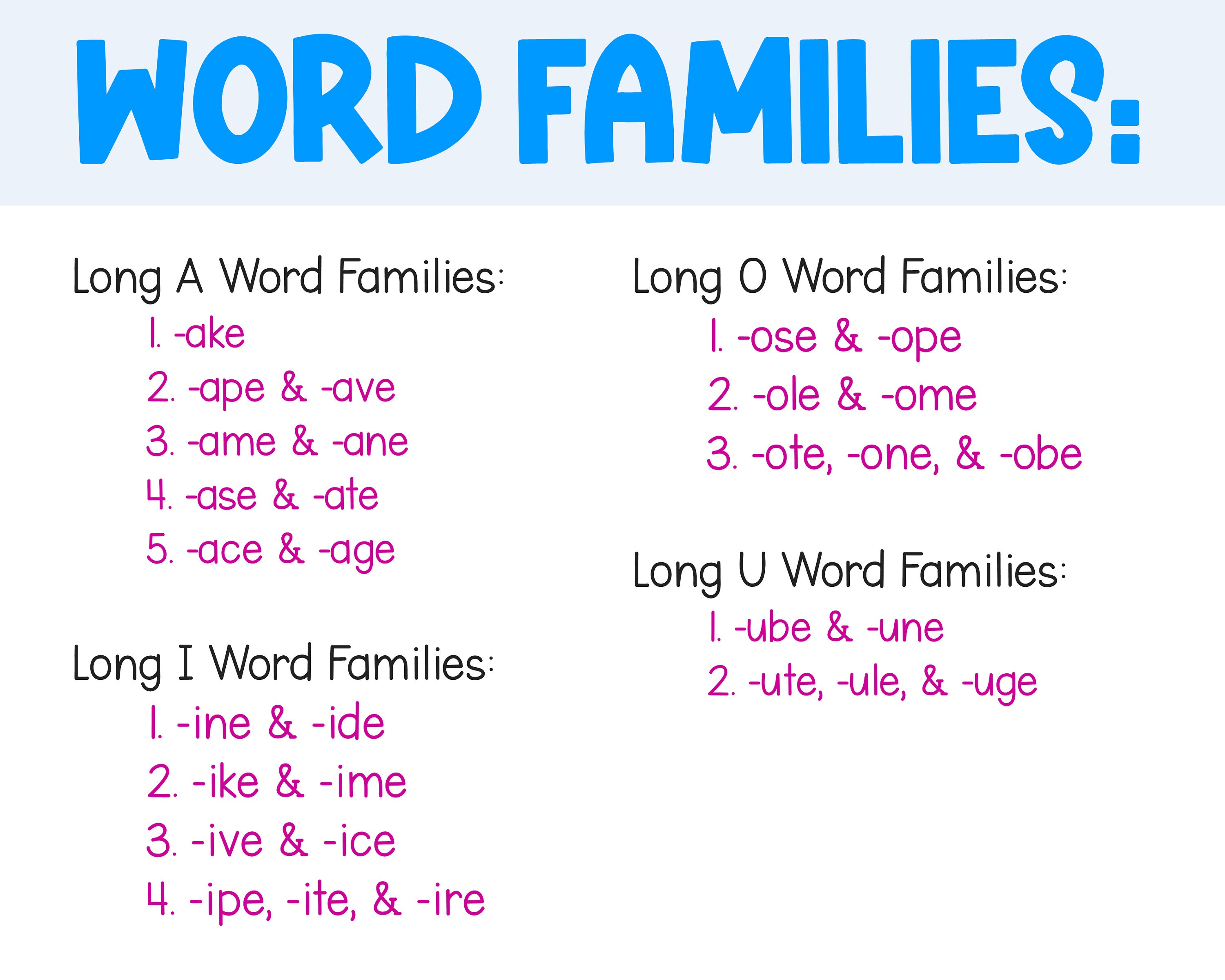 Learning & School Toys CVCe Word Families BUNDLE Phonics Worksheets ...
