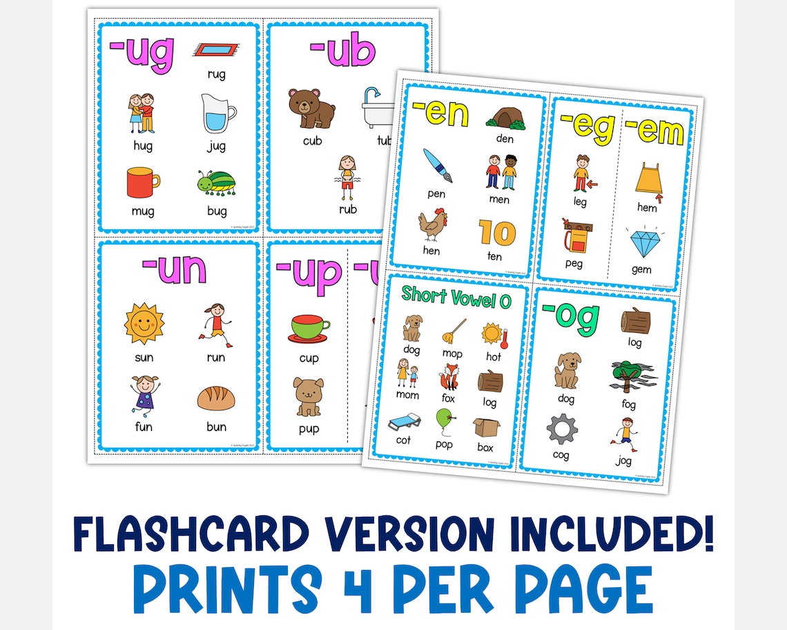 CVC Words Posters Phonics Book or Bulletin Board CVC Words - Etsy