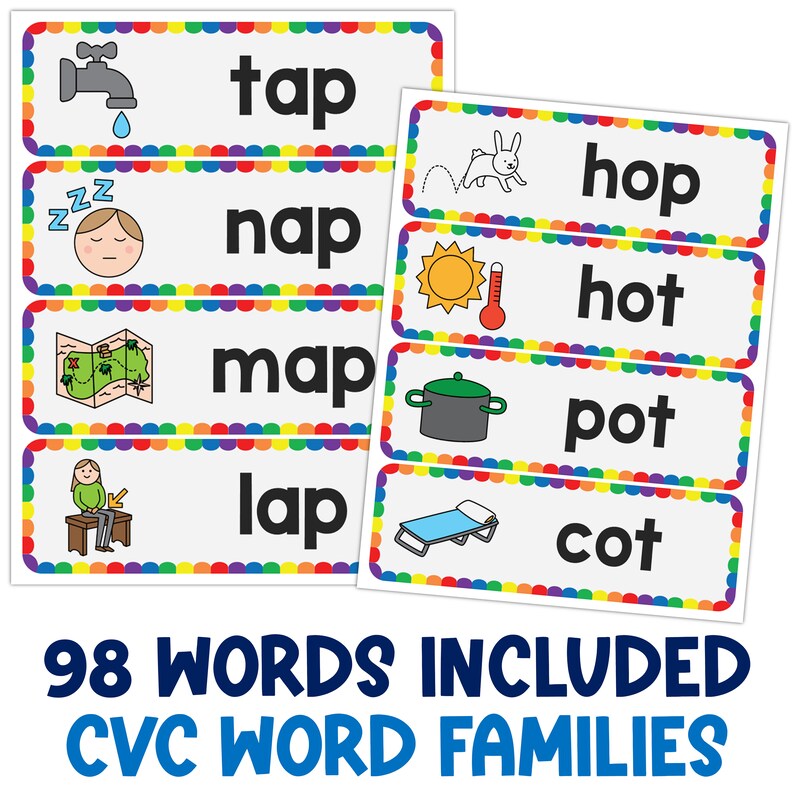 CVC Word Wall - CVC Words Phonics Bulletin Board Learn Words for Each ...